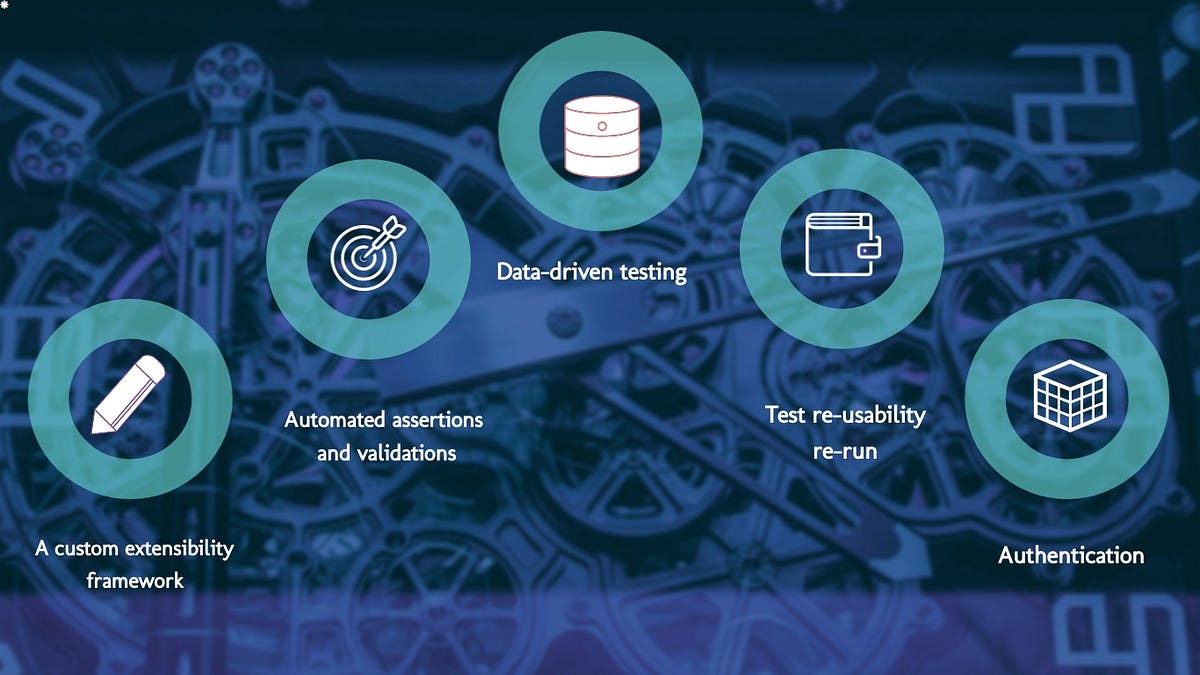 Karate Framework vs Rest Assured. If you want to have a stable… | by ...