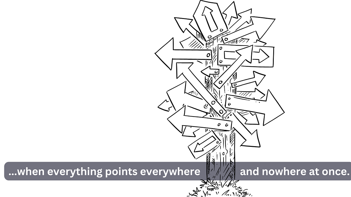 The Secret to a Clean CSS: How to Use BEM Like a Pro (Part 2/2) | by ...