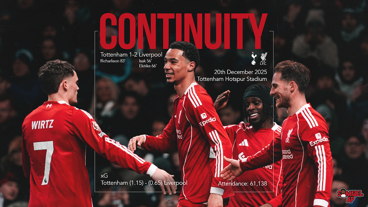 Continuity. Opening Words | by Samuel AP | Medium