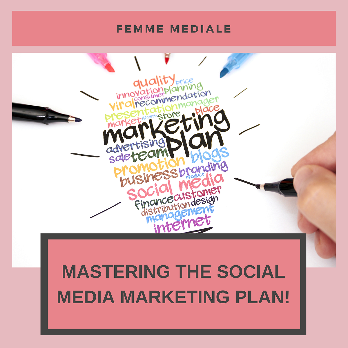 Mastering the Social Media Marketing Plan: Your Blueprint for ...