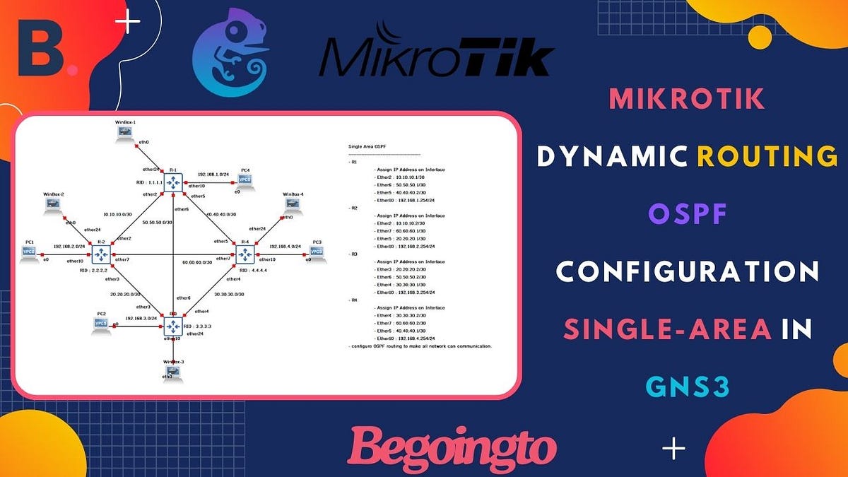 Mikrotik Dynamic Routing OSPF Configuration Single Area In GNS3 | by Begoingto | Medium