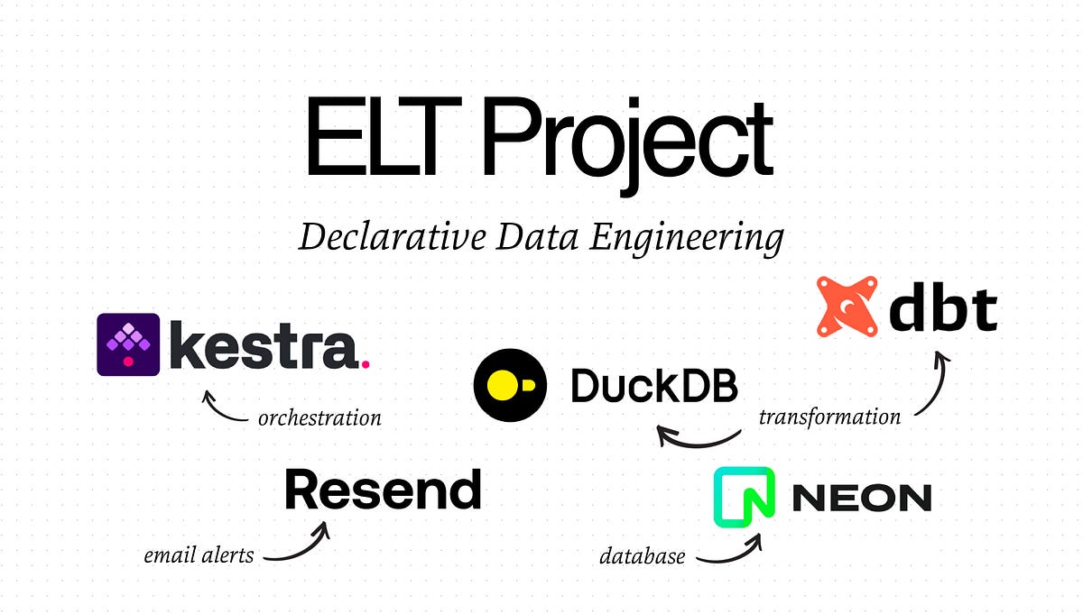 ELT with Kestra, DuckDB, dbt, Neon and Resend | by Benoit Pimpaud | Medium