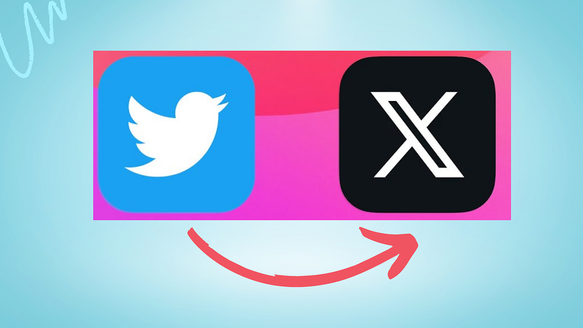Why Did Twitter Change to X?. Musk’s intrigue with the letter X dates ...