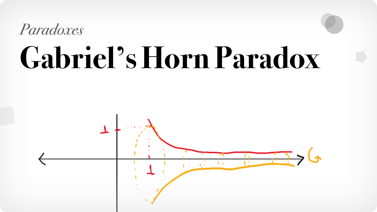 Gabriel’s Horn Paradox. Have you ever tried to paint something… | by ...