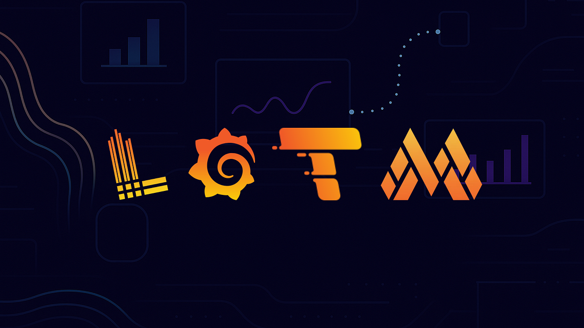 Mastering Observability with LGTM Stack | by Prateek Jain | Medium