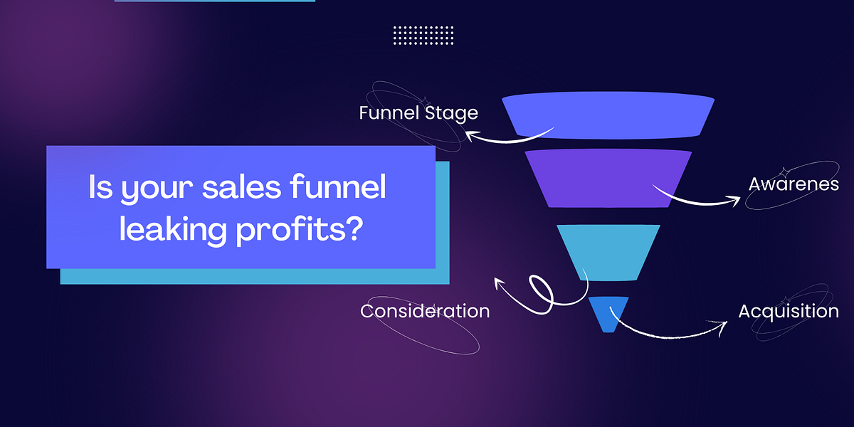 Is your sales funnel leaking profits? | by Mundrisoft | Medium