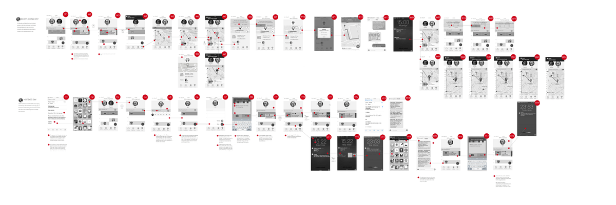 UX Design field notes: designing a mobile app to connect parents | by ...