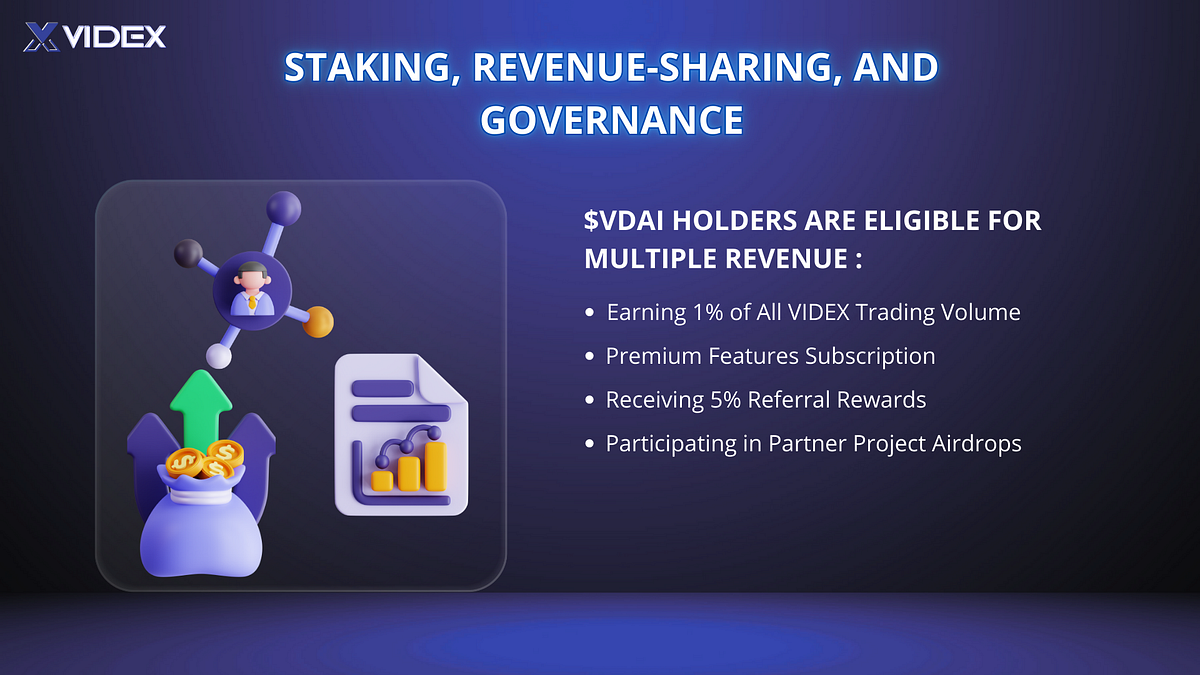 Unlocking benefits of holding VIDEX AI: Staking, Revenue-Sharing, and ...
