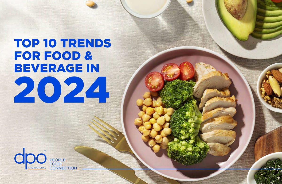 27). Food trends | by Filnaz Kousar | Nov, 2024 | Medium