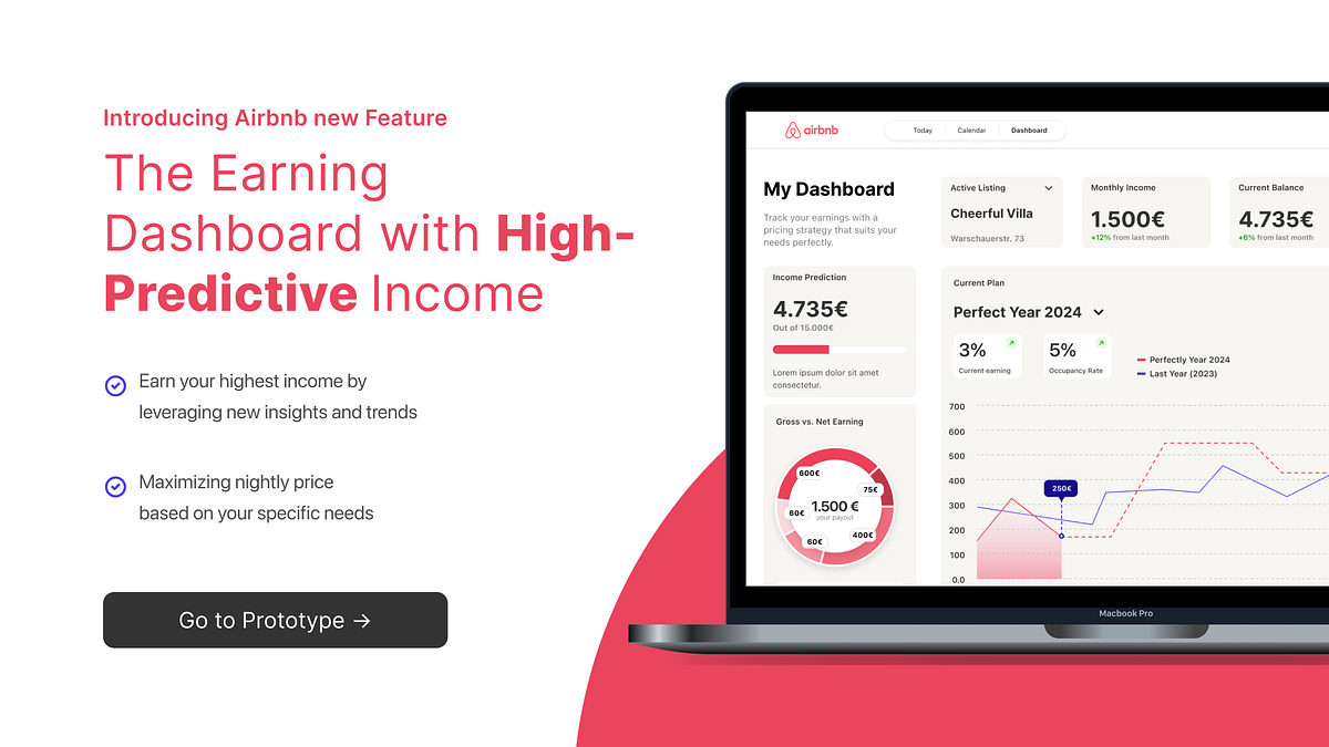 The Airbnb Host Wannabe. The goal of this project was to create… | by ...