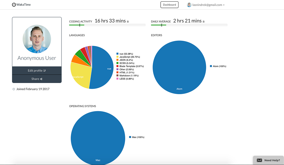 Collect Coding Statistics With Just Your Text Editor/IDE | by Trevor ...