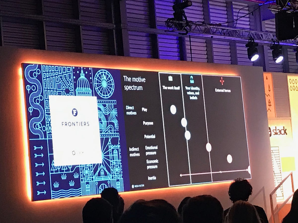 Motivation & Performance. I attended a Slack Frontiers conference… | by ...