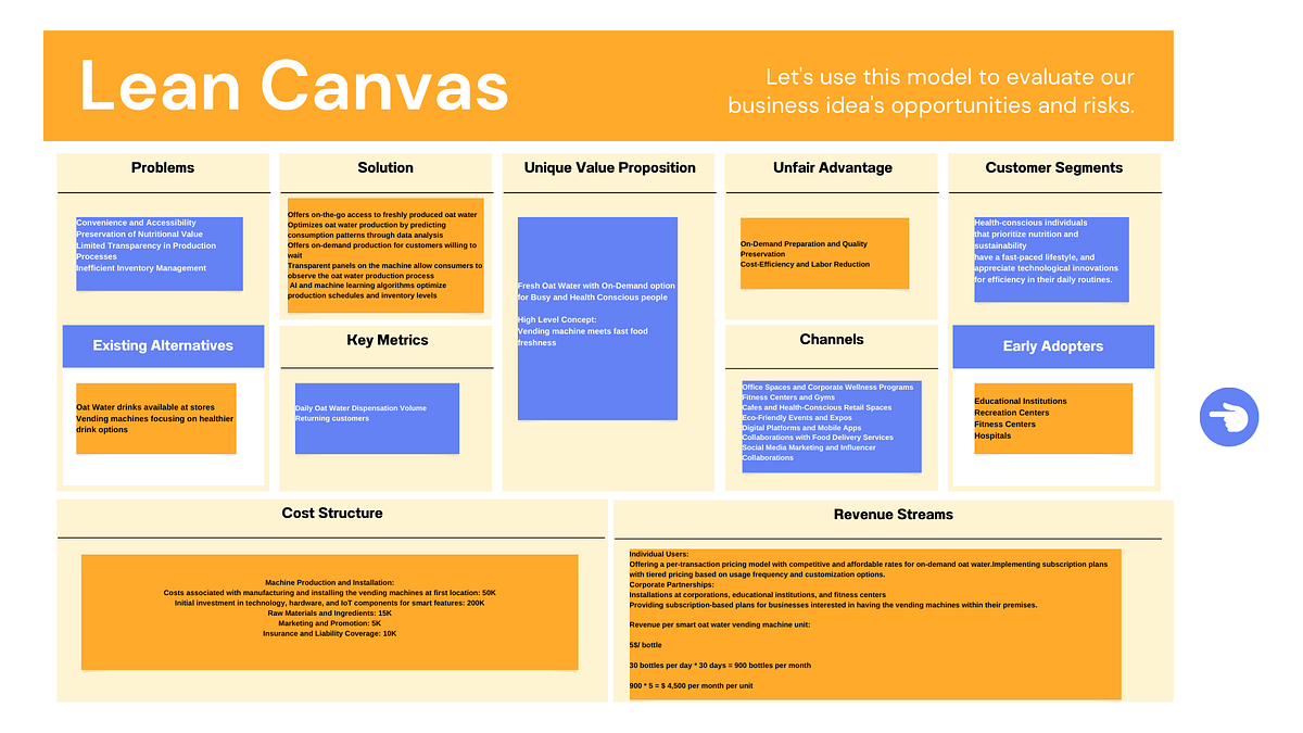57. Bubbles & Cafe Inc. introduces Smart Oat Water Vending Machine | by ...