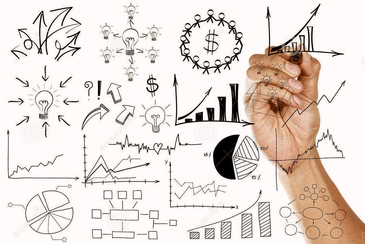 Top 5 Best Free/Open Source Javascript Chart Library | by Raghuraman ...