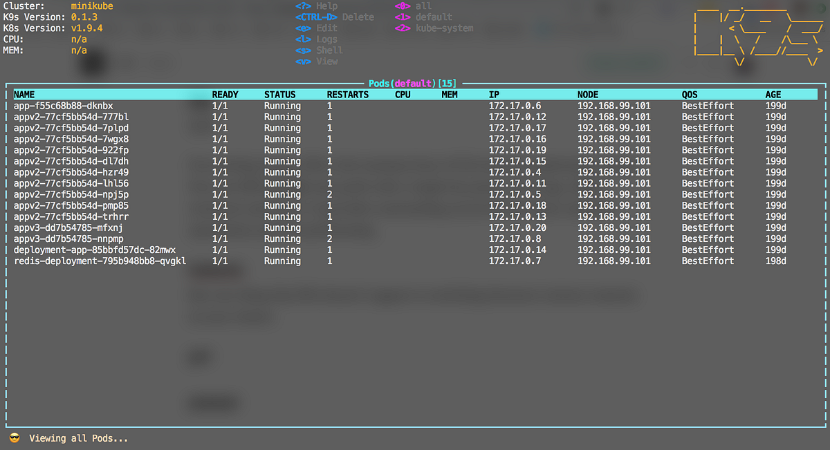 Why So Serious : Setting up a Serious Kubernetes Terminal | by Tushar ...