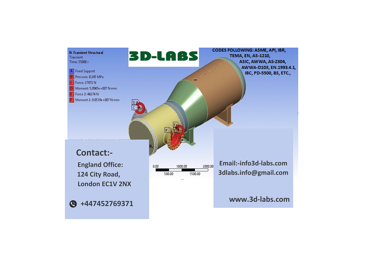 fea linear/nonlinear analysis In UK | by Design manager | Medium
