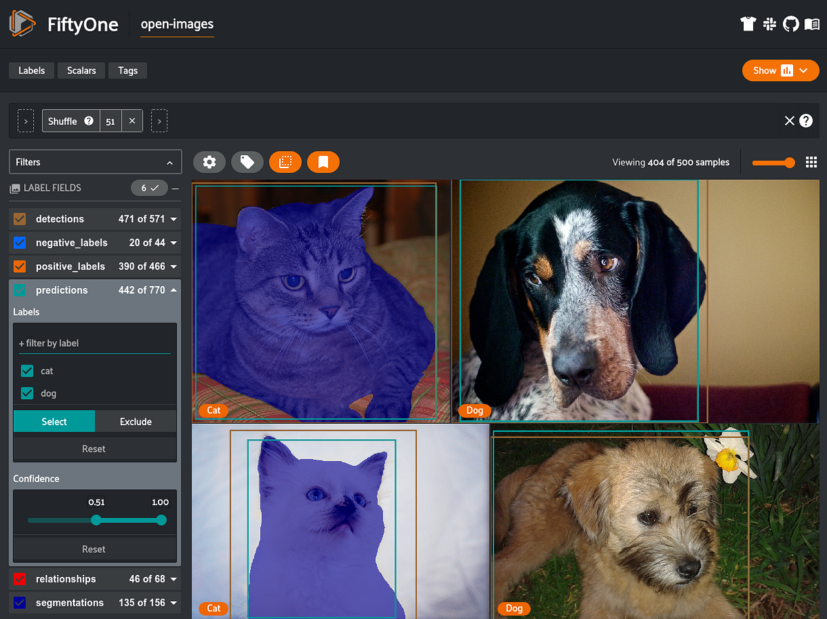Google’s Open Images: Now easier to download and evaluate with FiftyOne ...