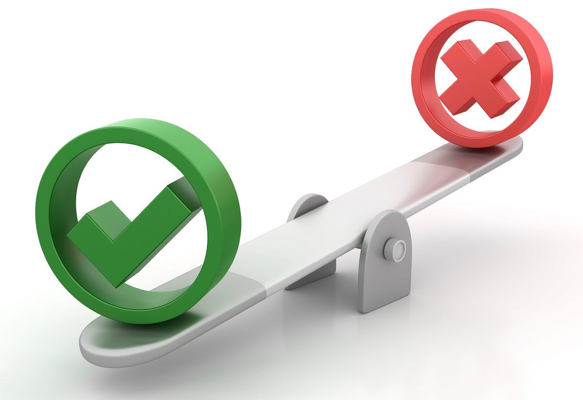 Mastering Ios Unit Testing A Practical Guide Inspired By Ios Unit By Yassine El Halaoui