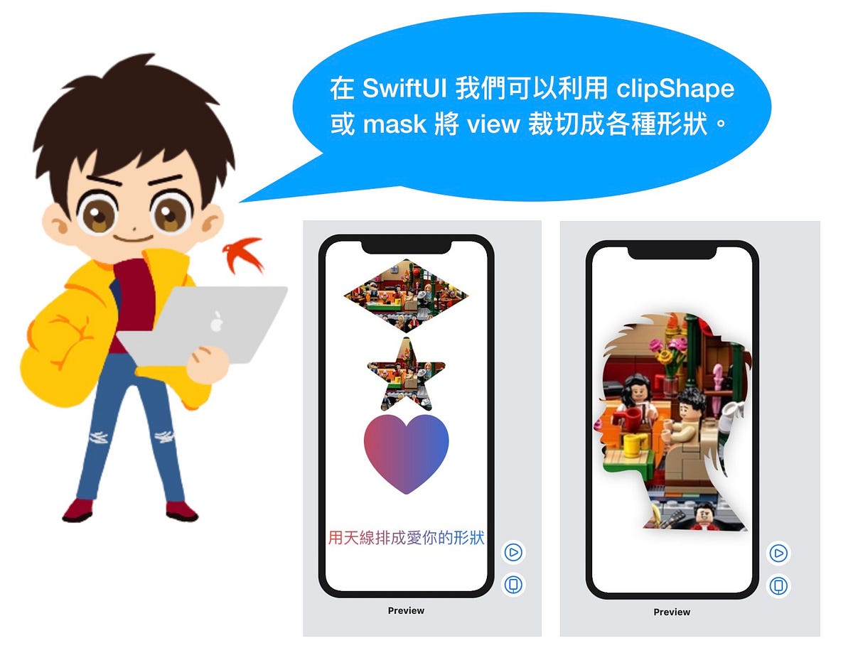 Swiftui 裁切形狀的 Clipshape And Mask 在 Swiftui 我們可以利用 Clipshape 或 Mask 將 By 彼得潘的 Ios App Neverland