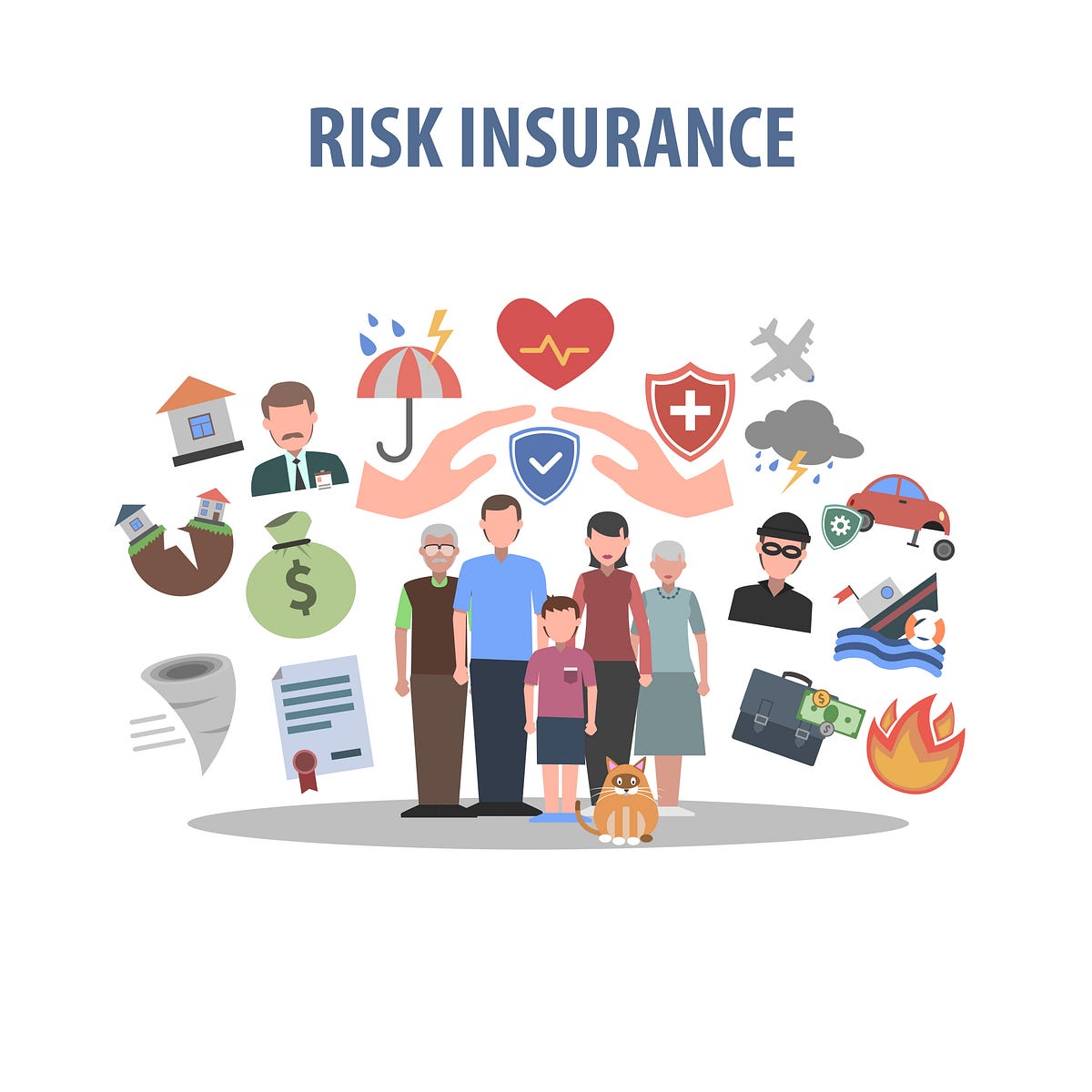 List of Top Insurance Companies in India | by Easy leadz | EasyLeadz ...