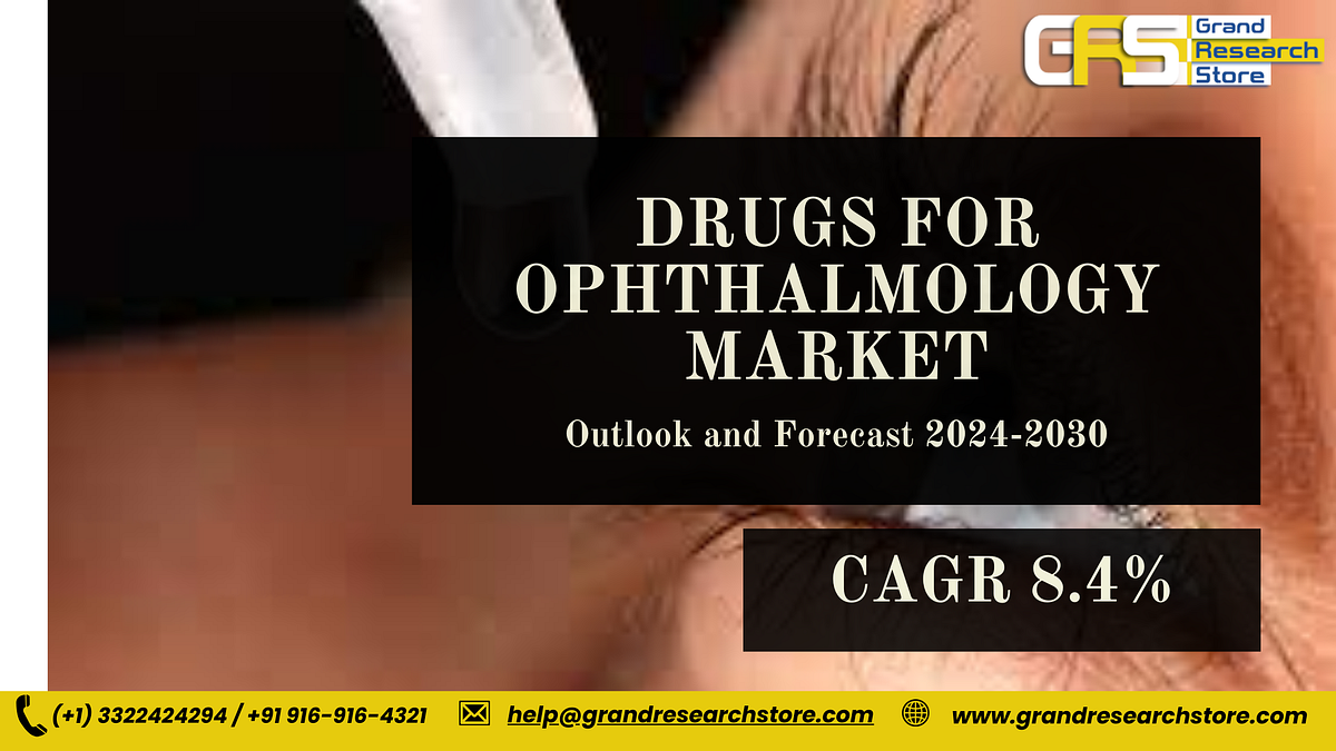 Drugs For Ophthalmology Market Global Outlook And Forecast 2024 2030 Naikdipti Medium
