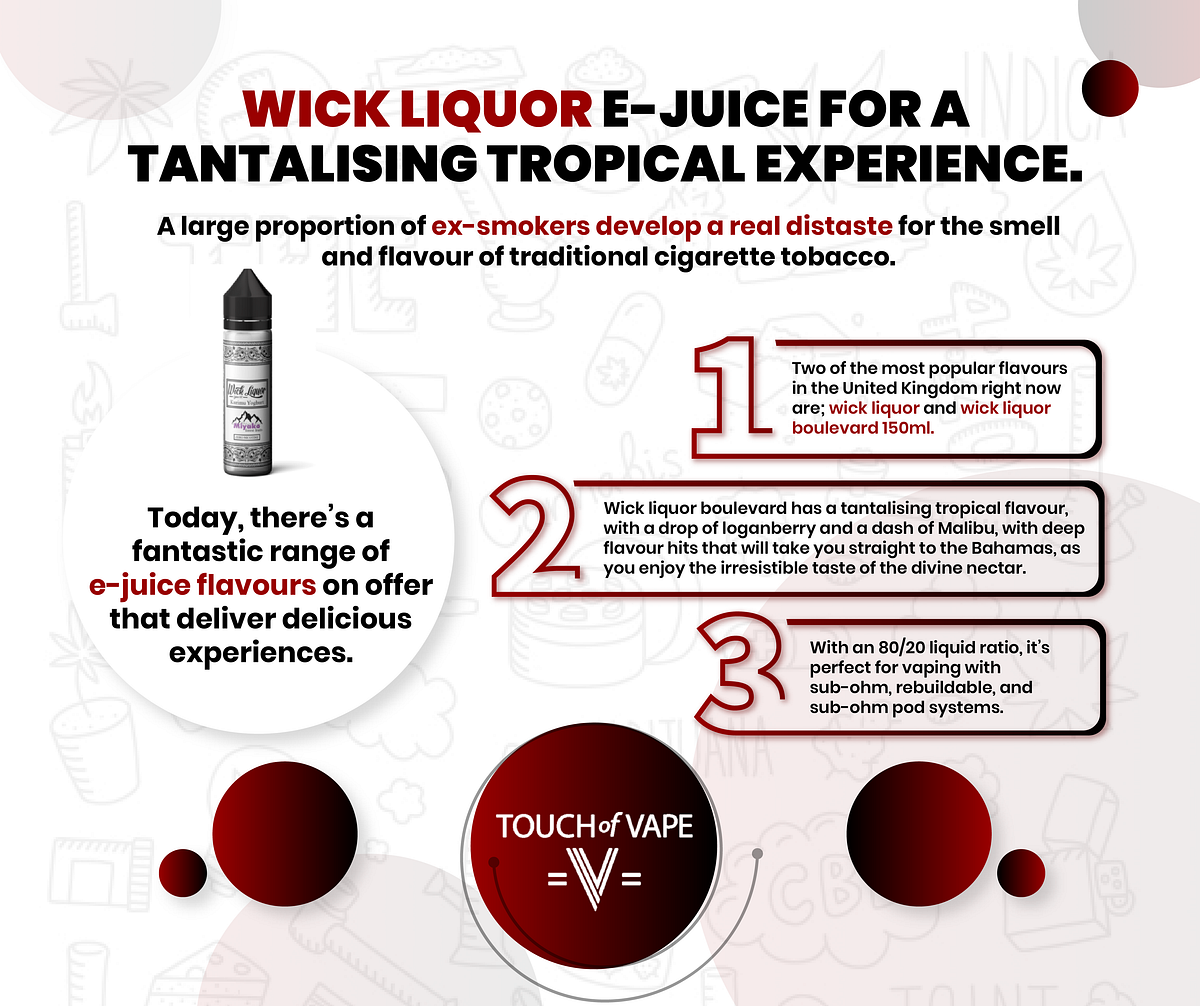Wick Liquor e-juice for a tantalising tropical experience. | by Rhys ...