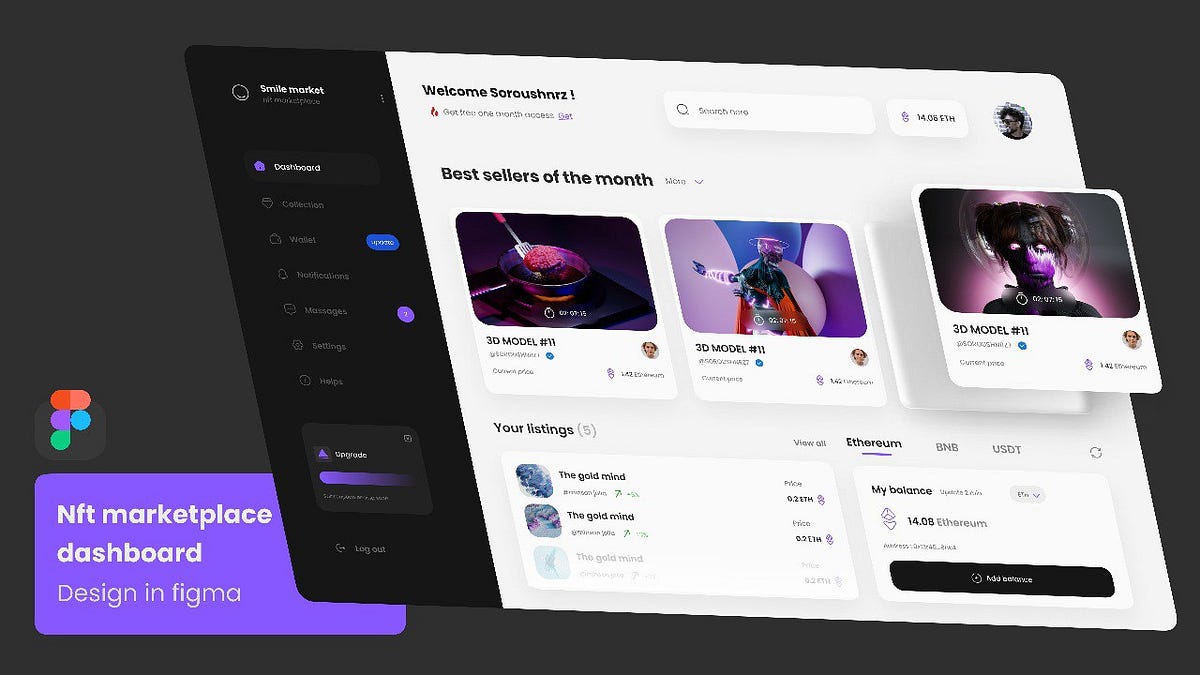 Nft Dashboard Ui Design Using Figma Step By Step Figma Tutorial