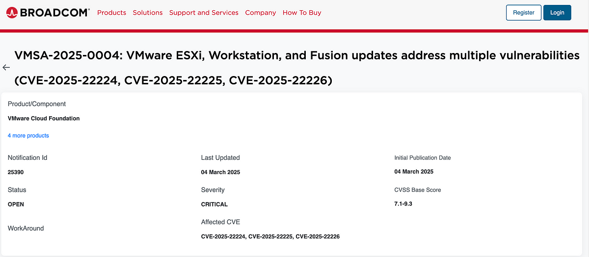 Warning For Vmware Users Vmware Esxi And Workstation Exploits In The Wild Everything You Need To