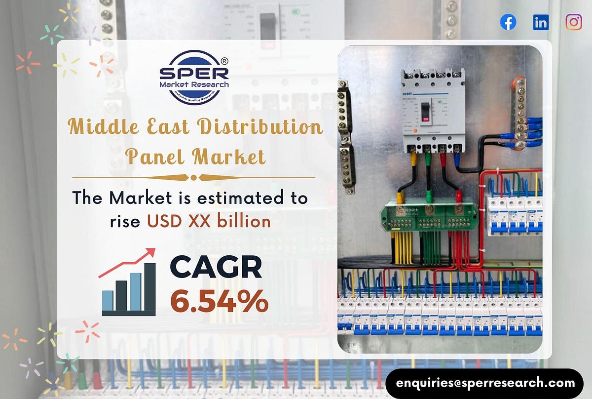 Middle East Distribution Panel Market Growth 2023, Share, Rising Trends ...
