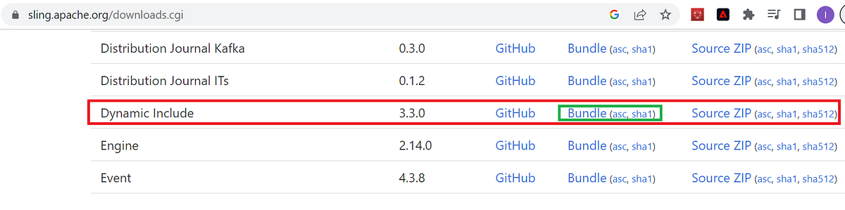 AEM Sling Dynamic include. Sling dynamic Include is an important… | by Imran Khan | Medium