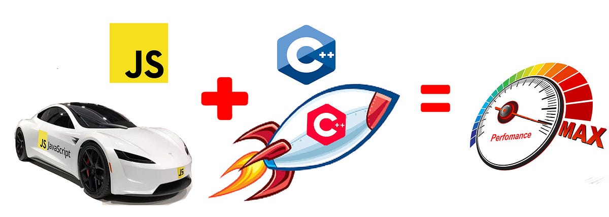 Javascript C Performance Oriented Programming By Sumeet Roy Medium