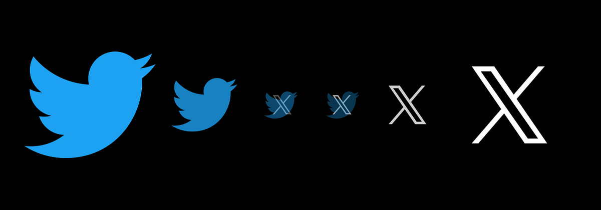 Product Recap: TwitterX. Why would Musk not change the logo? | by ...