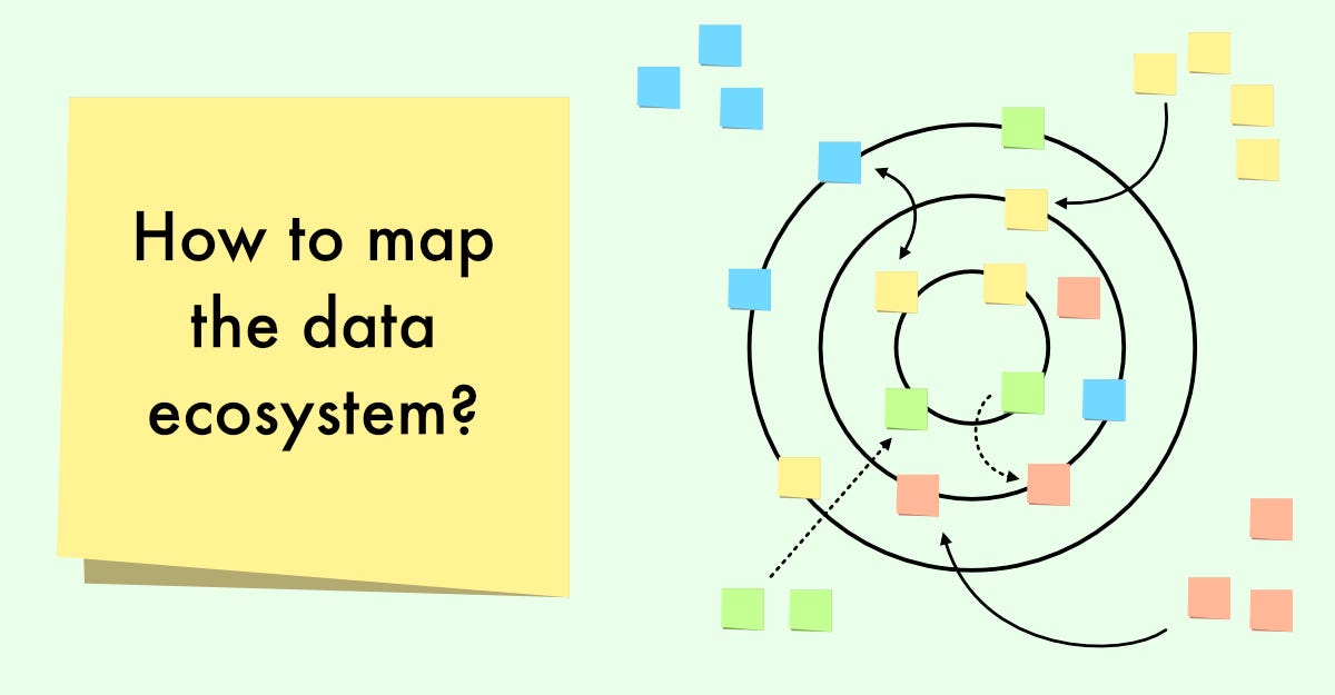 Data ecosystem mapping in 5 steps | by Transparent Data | Blog ...