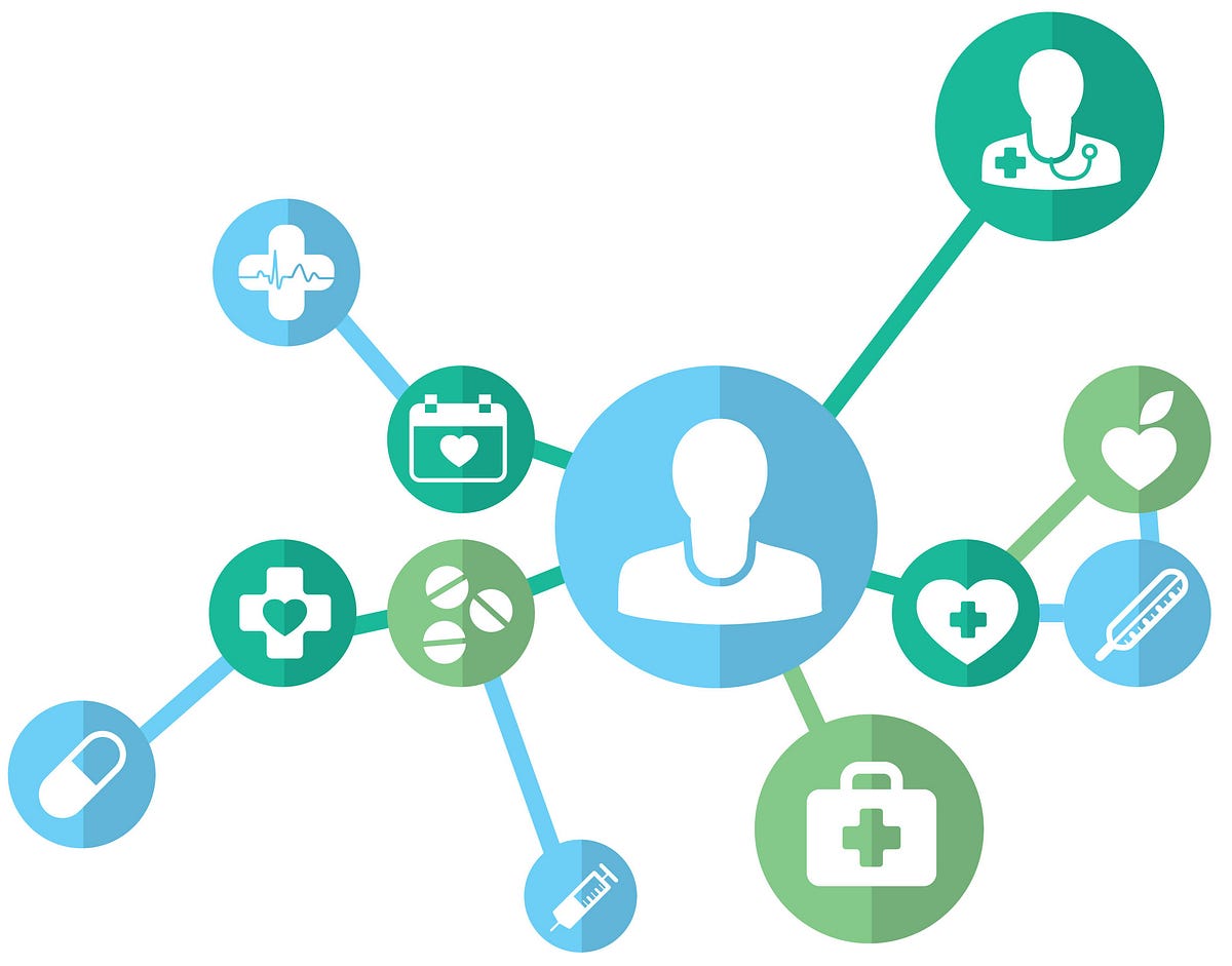 Navigating the Health Care System | by Marquette University | We Are ...