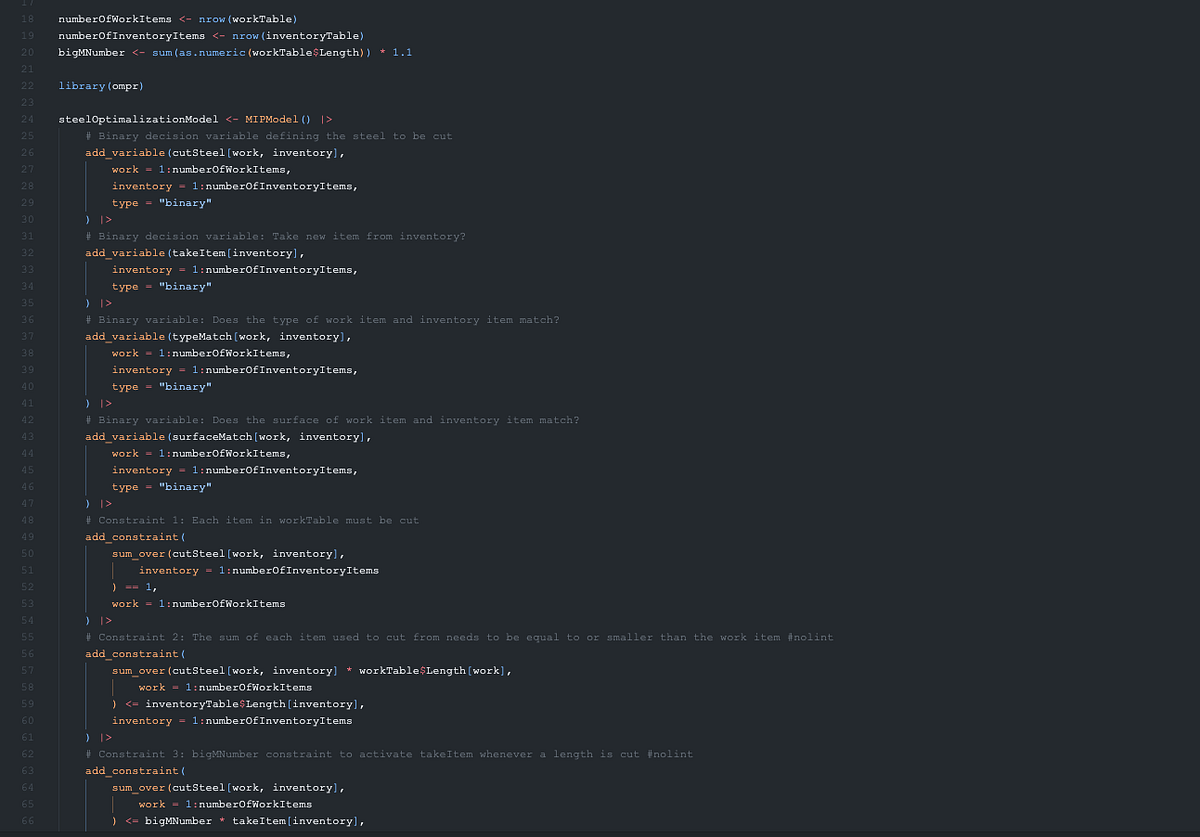 Introduction to Linear Programming — Part II | by Robert Lohne ...