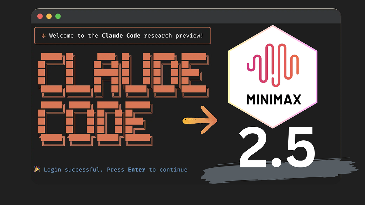 I Tested Claude Code + MiniMax M2.5 (It Blew My Mind With One Shot CLI ...