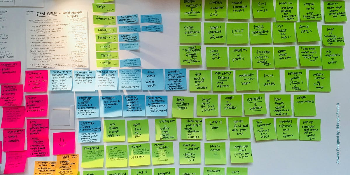 The purpose of writing scenarios and creating storyboards after ...