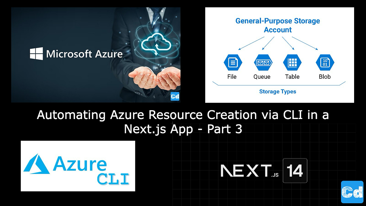 Automating Azure Resource Creation via CLI in a Next.js App — Part 3 | by Cloudapp-dev | Level ...