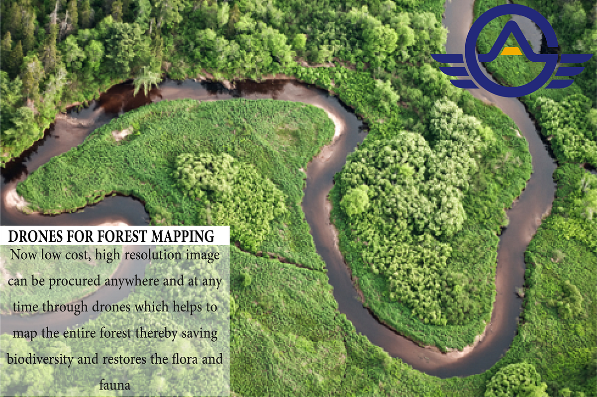 DRONESFORFORESTMAPPING | by garuda aerospace | Medium