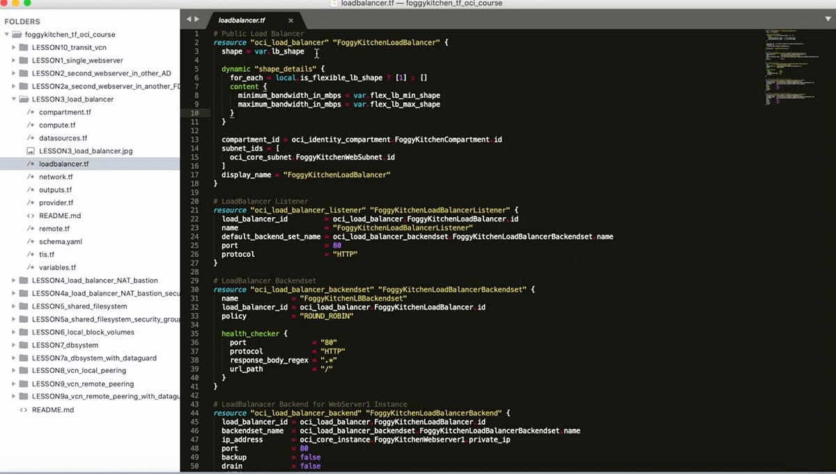 Unleashing the Power of Terraform in Oracle Cloud Infrastructure: A ...