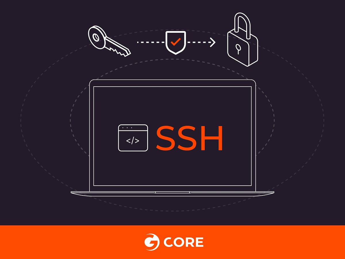 SSH Simplified: How to Securely Connect and Clone Repositories Like a Pro | by Anurupa Karmakar ...