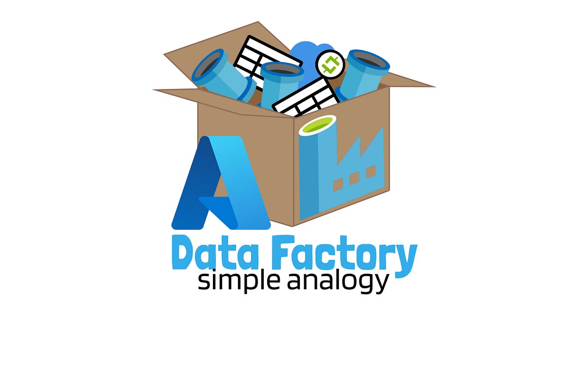 How Azure Data Factory works, a simple analogy | by Maksim Pachkovskiy ...