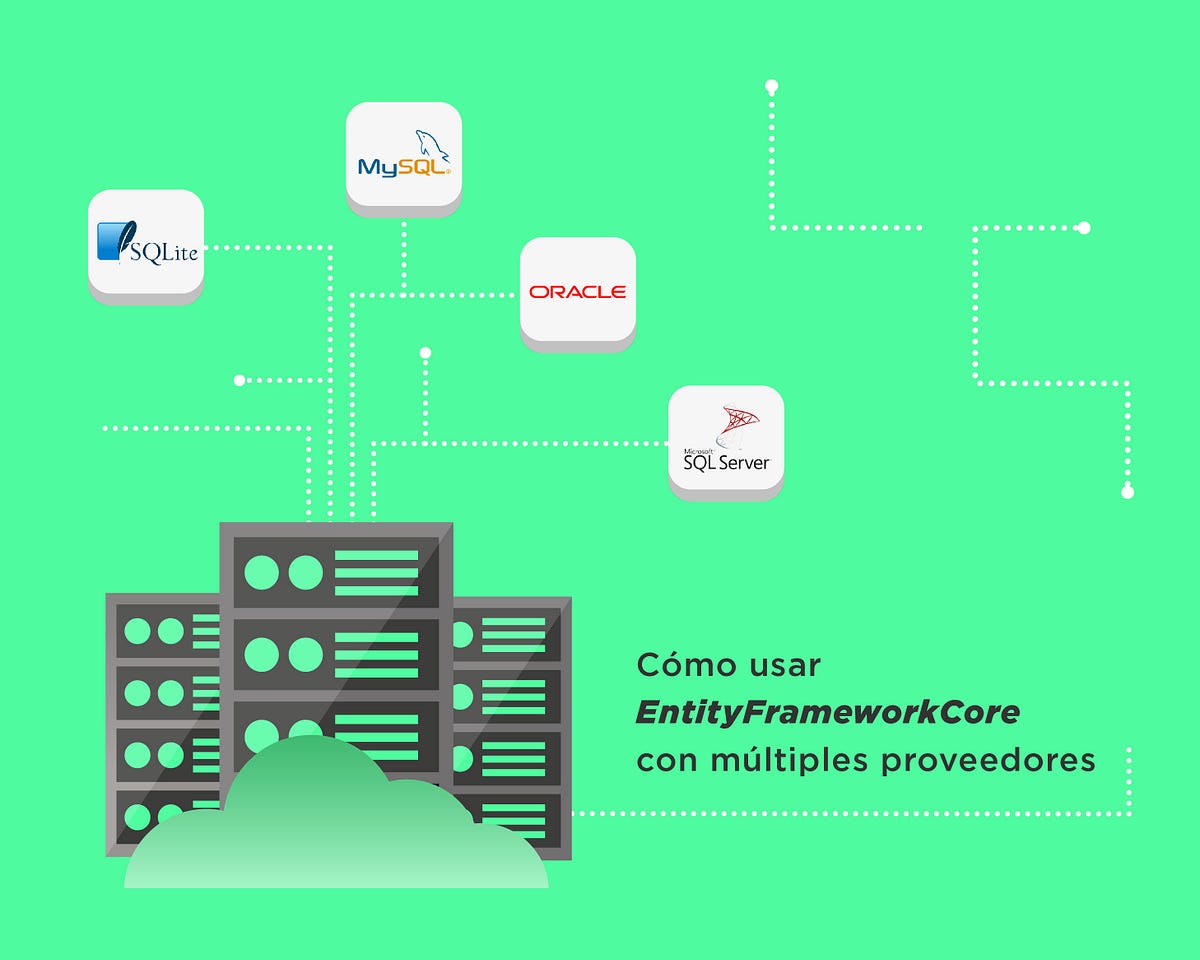 Cómo usar EntityFrameworkCore con múltiples proveedores | by Hernan Garavaglia | Medium