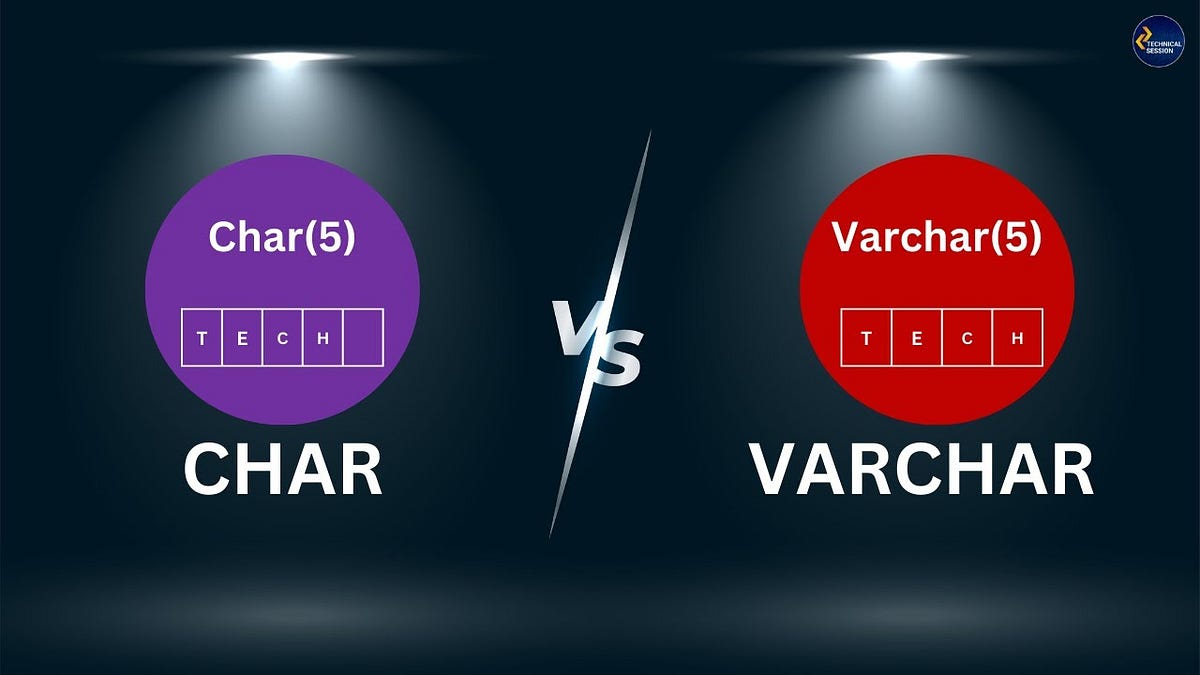 CHAR vs VARCHAR — Which One Should You Use? | Data Dose | by Sanjay ...