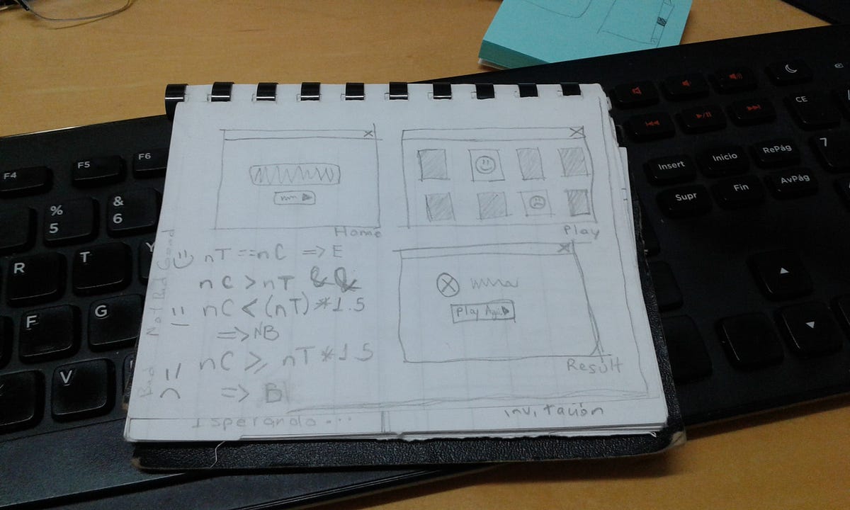 Cómo hacer el juego de memorama. Para hacer un sencillo juego de… | by ...
