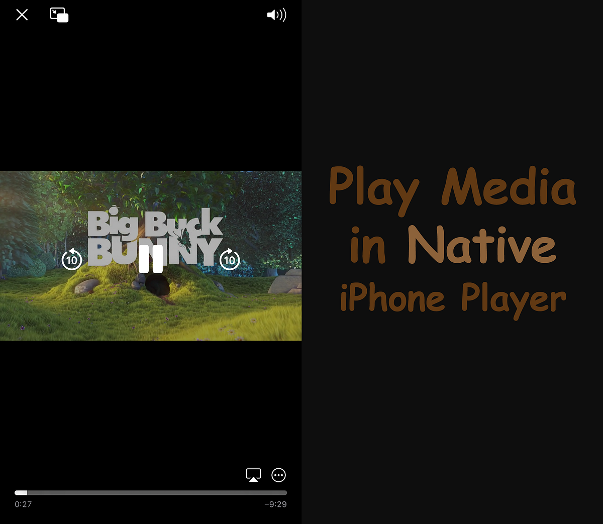 Media Playback With Iphones Native Media Controller By Muhammad Asad Chattha Medium