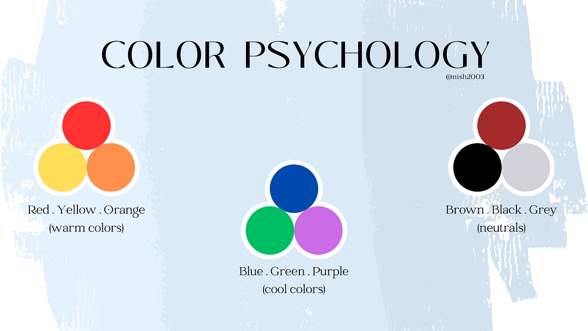 The Psychology of Color in UI Design: Crafting User Experiences with ...