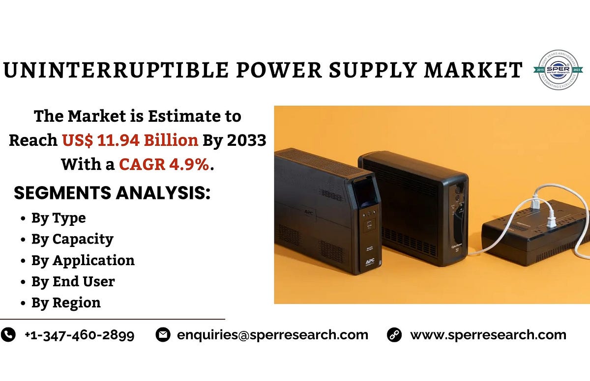 Uninterruptible Power Supply (UPS) Market Share 2024- Global Industry ...