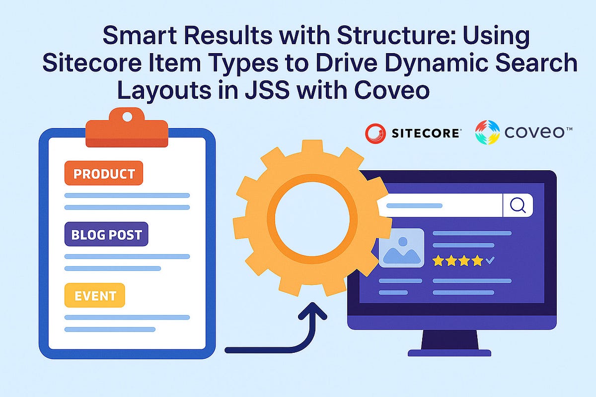 Smart Results with Structure: Using Sitecore Item Types to Drive ...