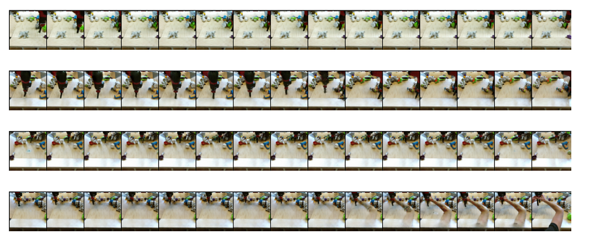 Let’s build a video predictor with TensorFlow + Python! | by Manpreet ...